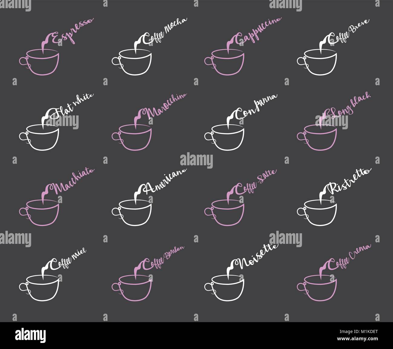 Coffee Menu on Chalkboard. Sixteen different coffee text types did ...