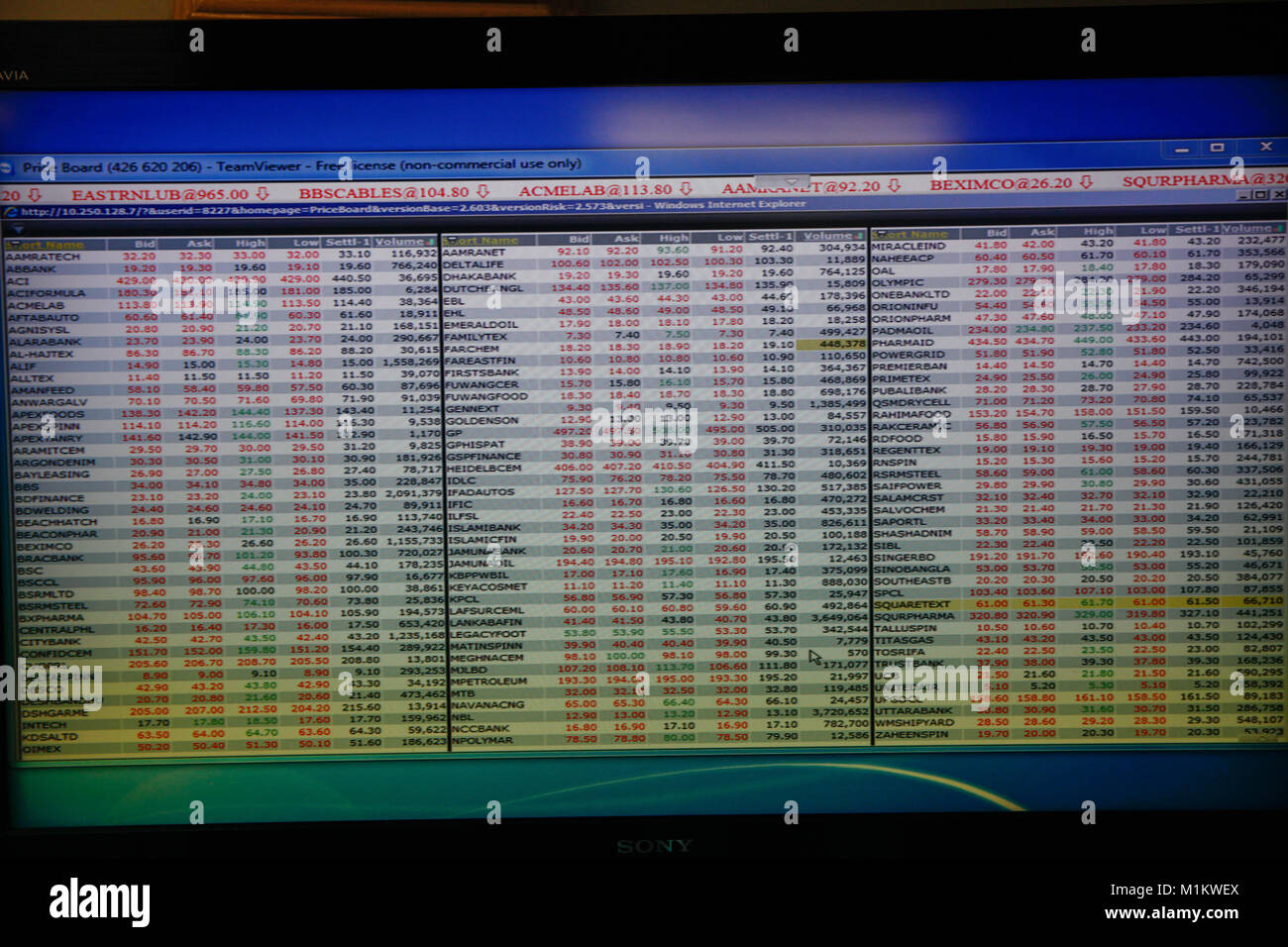 Public Trading High Resolution Stock Photography and Images - Alamy