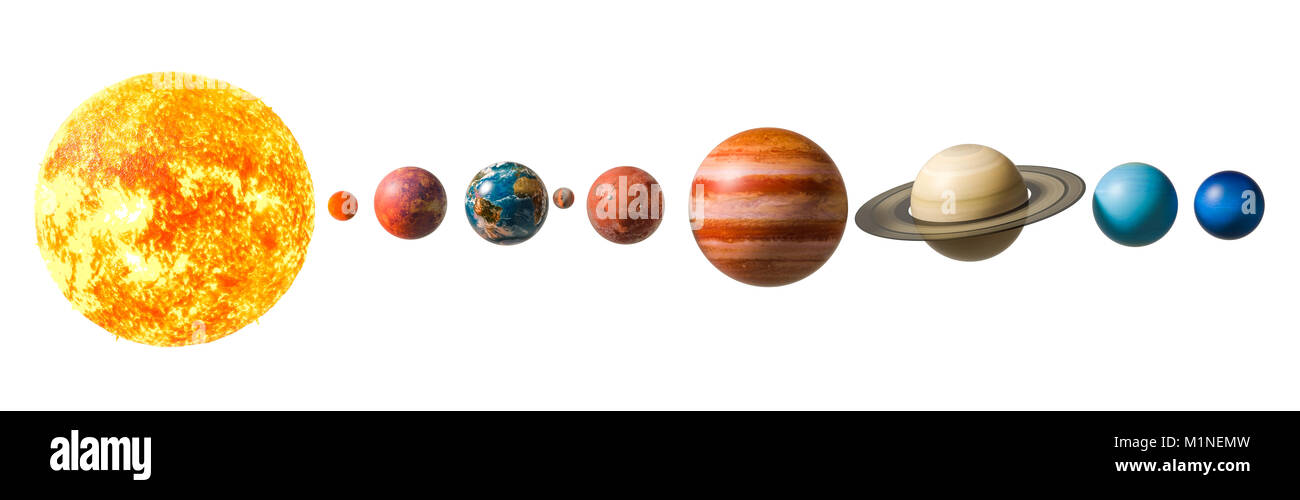 Solar System With White Background