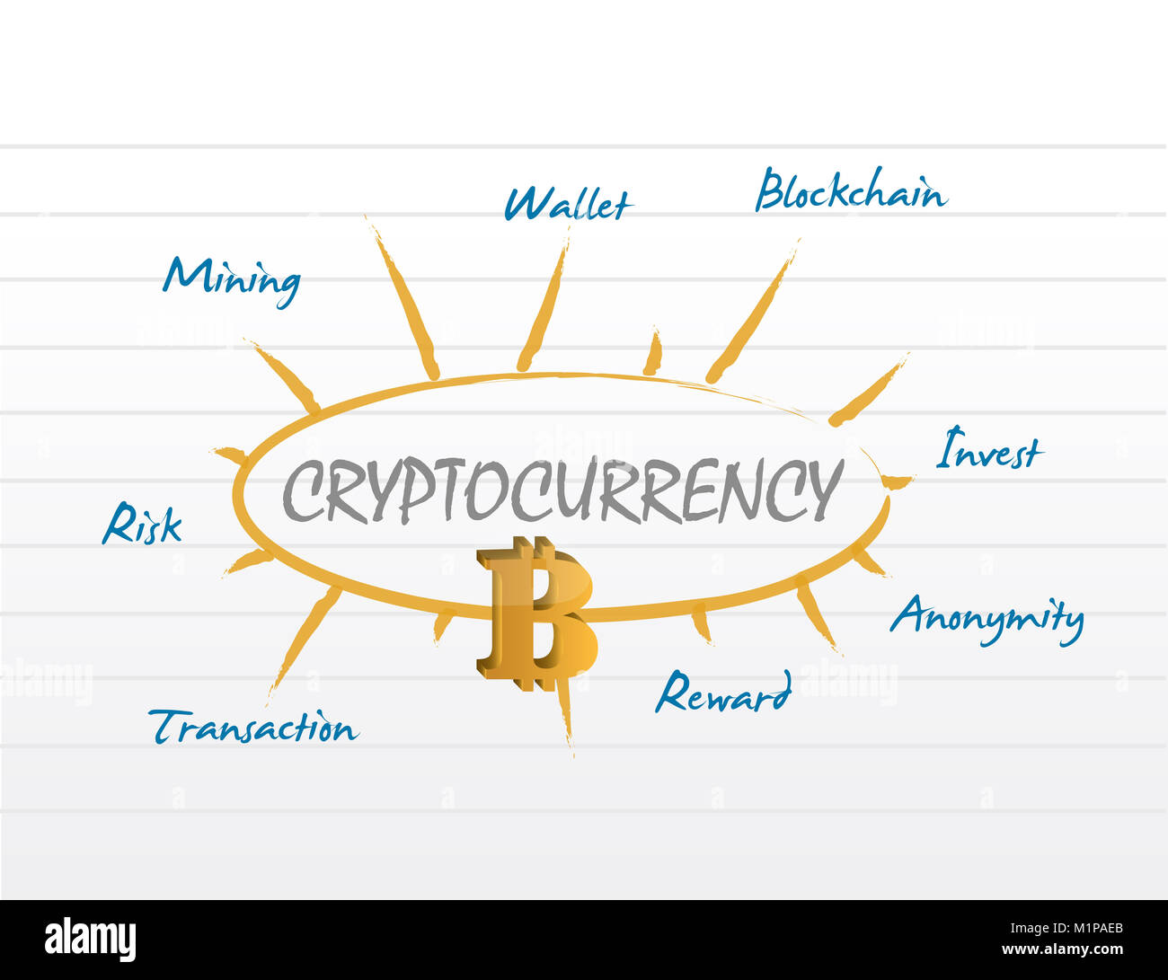 Cryptocurrency model diagram concept. illustration design graphic over ...