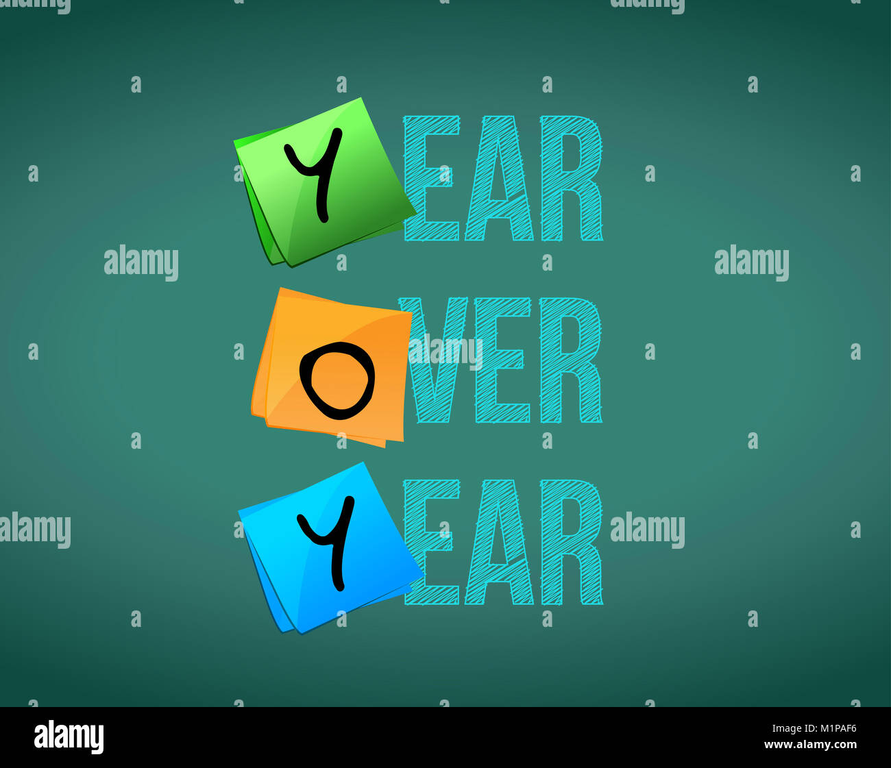 yoy year over year sign concept illustration design over a chalkboard ...