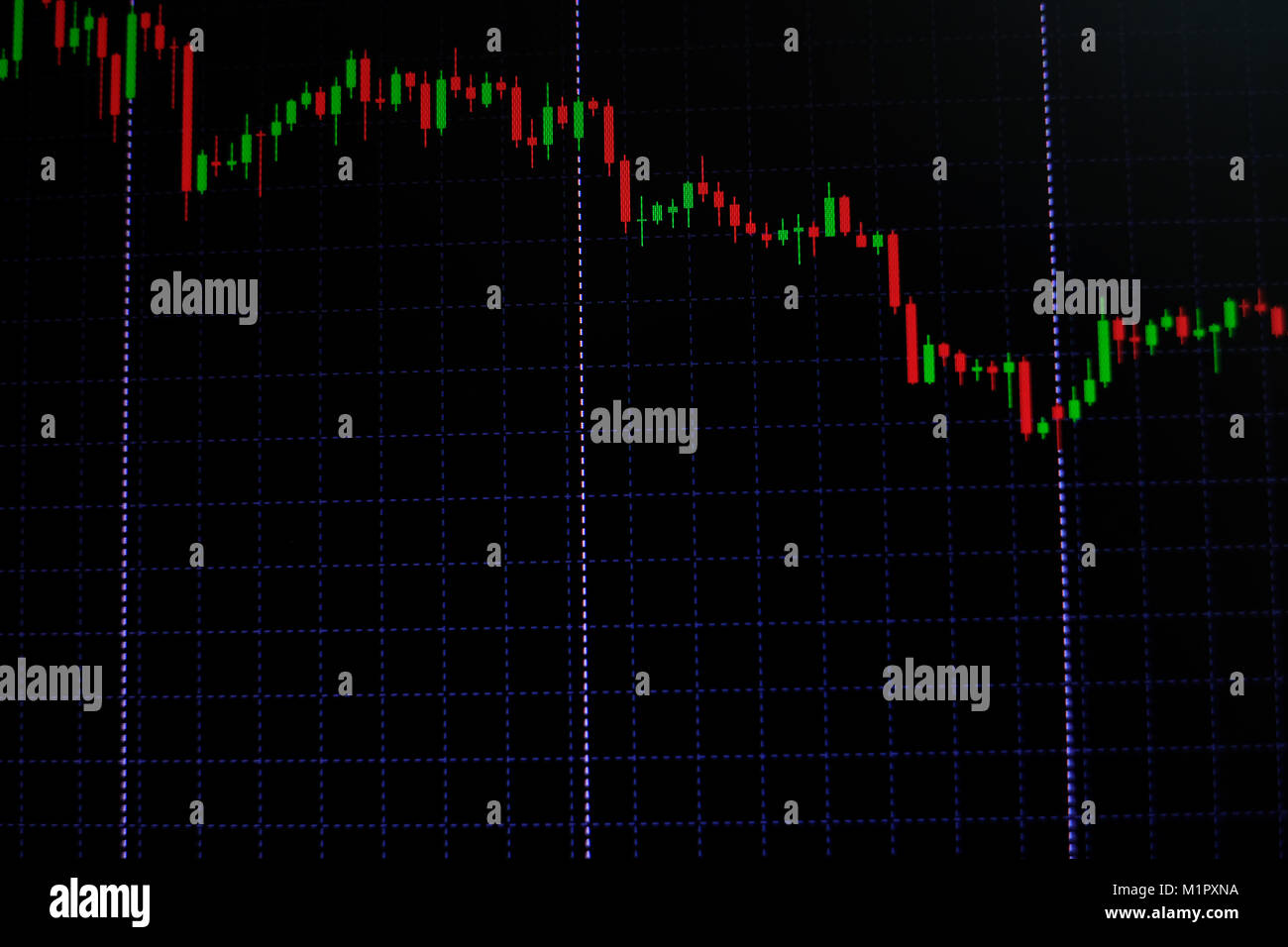 Candle stick graph chart with indicator showing bullish point or ...