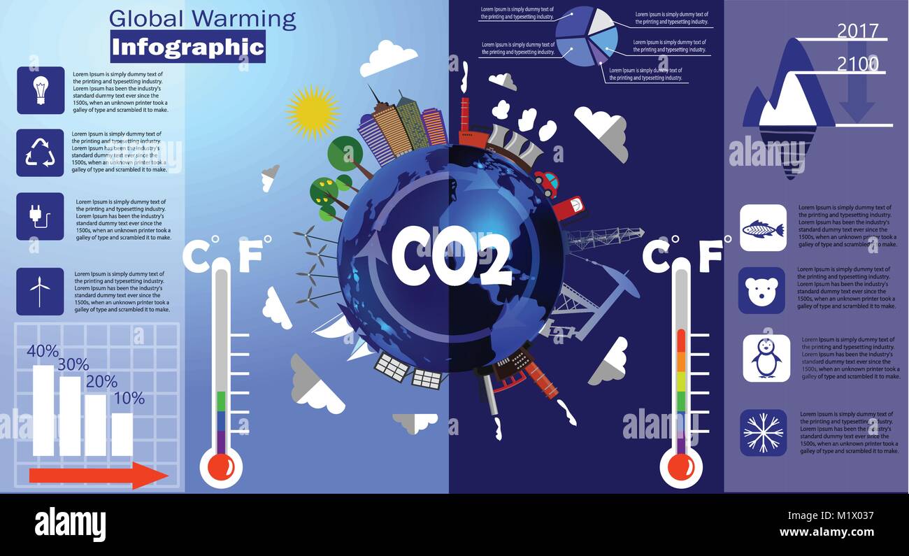Global warming infographic vector Stock Vector Image & Art - Alamy