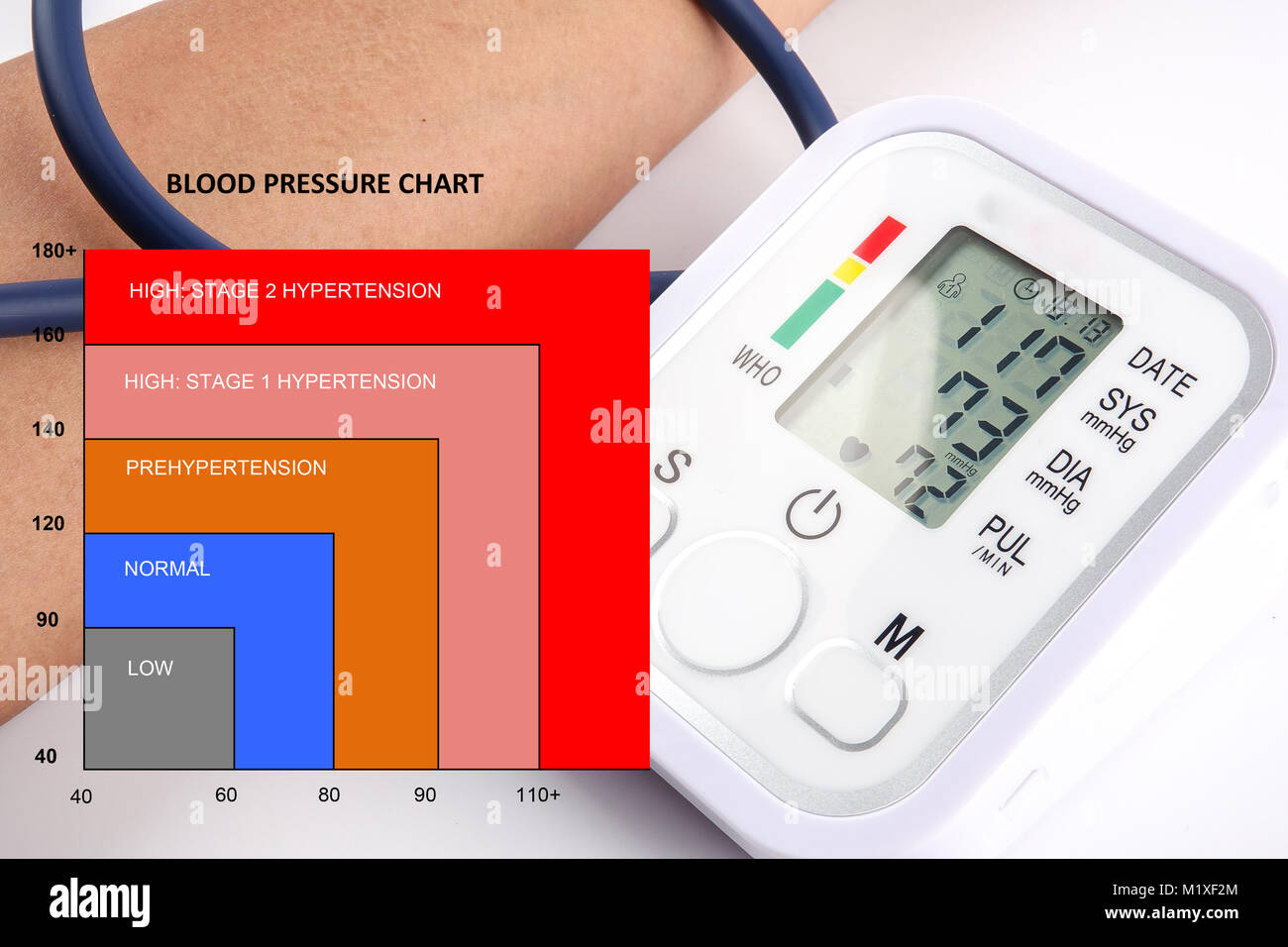 Male hand with blood pressure meter Stock Photo - Alamy