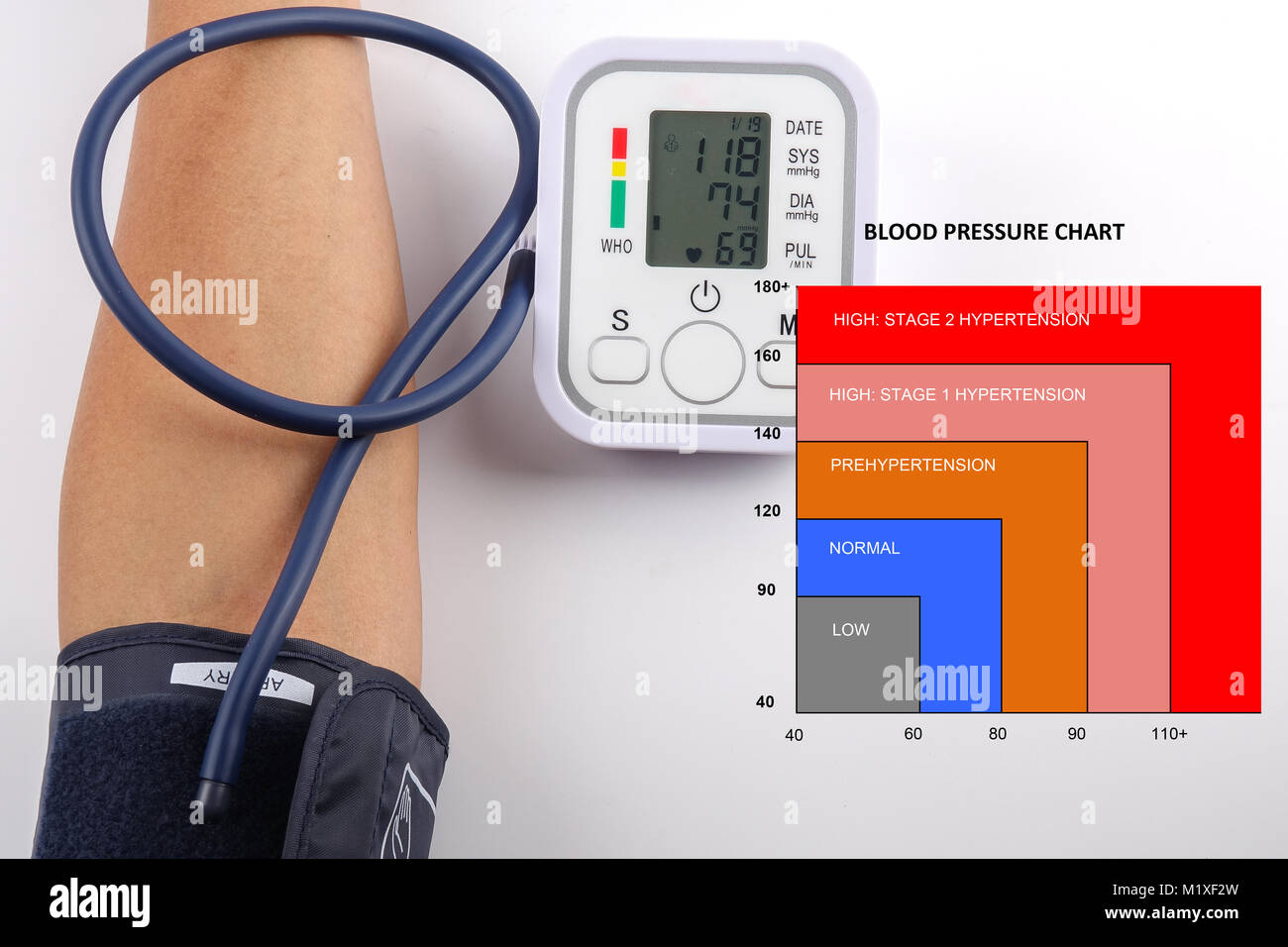 Male hand with blood pressure meter Stock Photo - Alamy