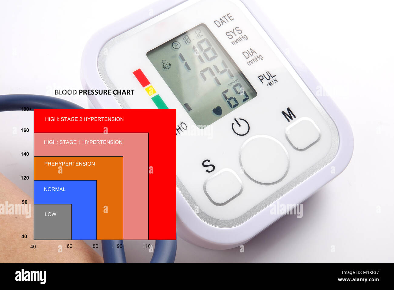 Male hand with blood pressure meter Stock Photo - Alamy