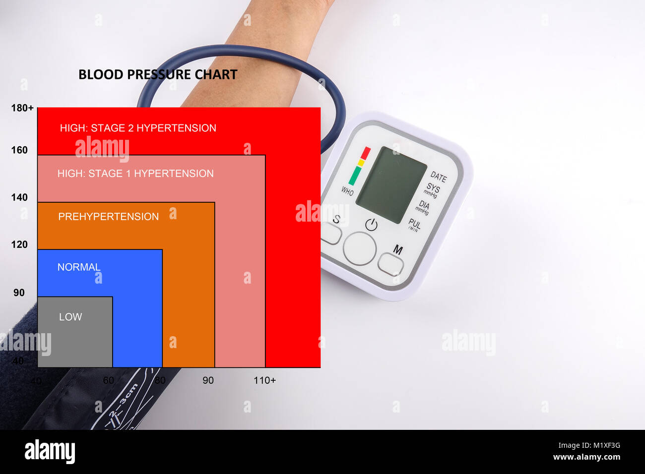 Male hand with blood pressure meter Stock Photo - Alamy