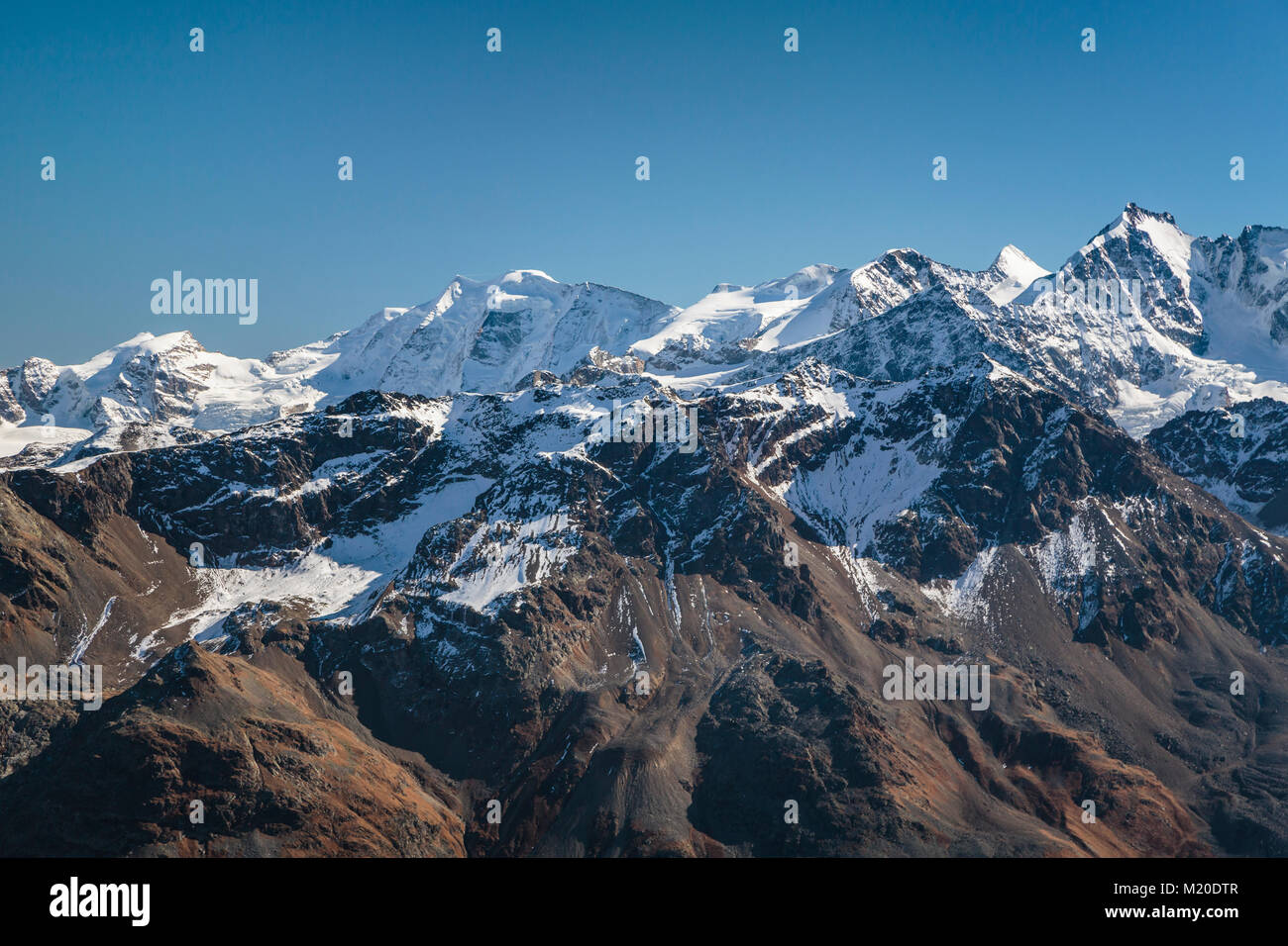 Mountain Ranges Of Europe