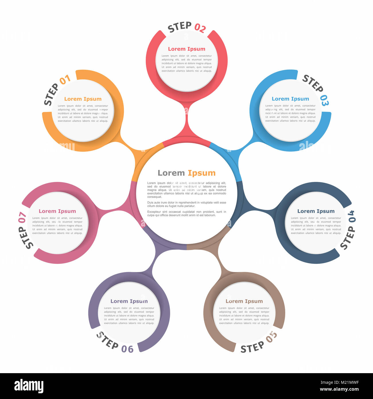 Circle diagram with seven elements, steps or options, flowchart or ...