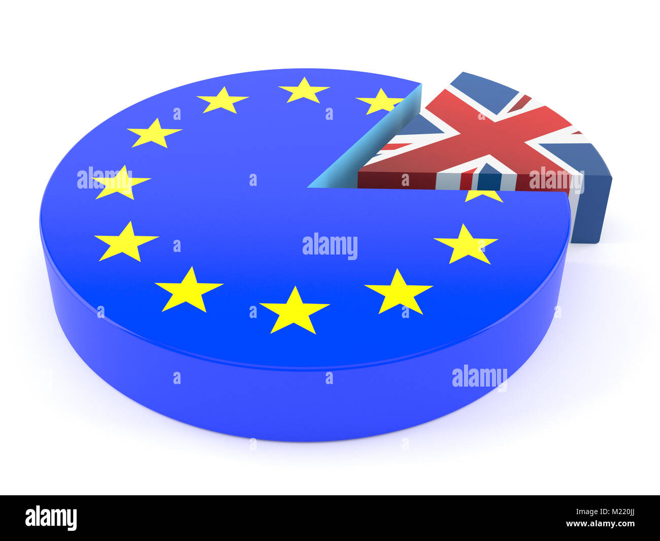 Brexit pie chart isolated isolated on white background Stock Photo - Alamy