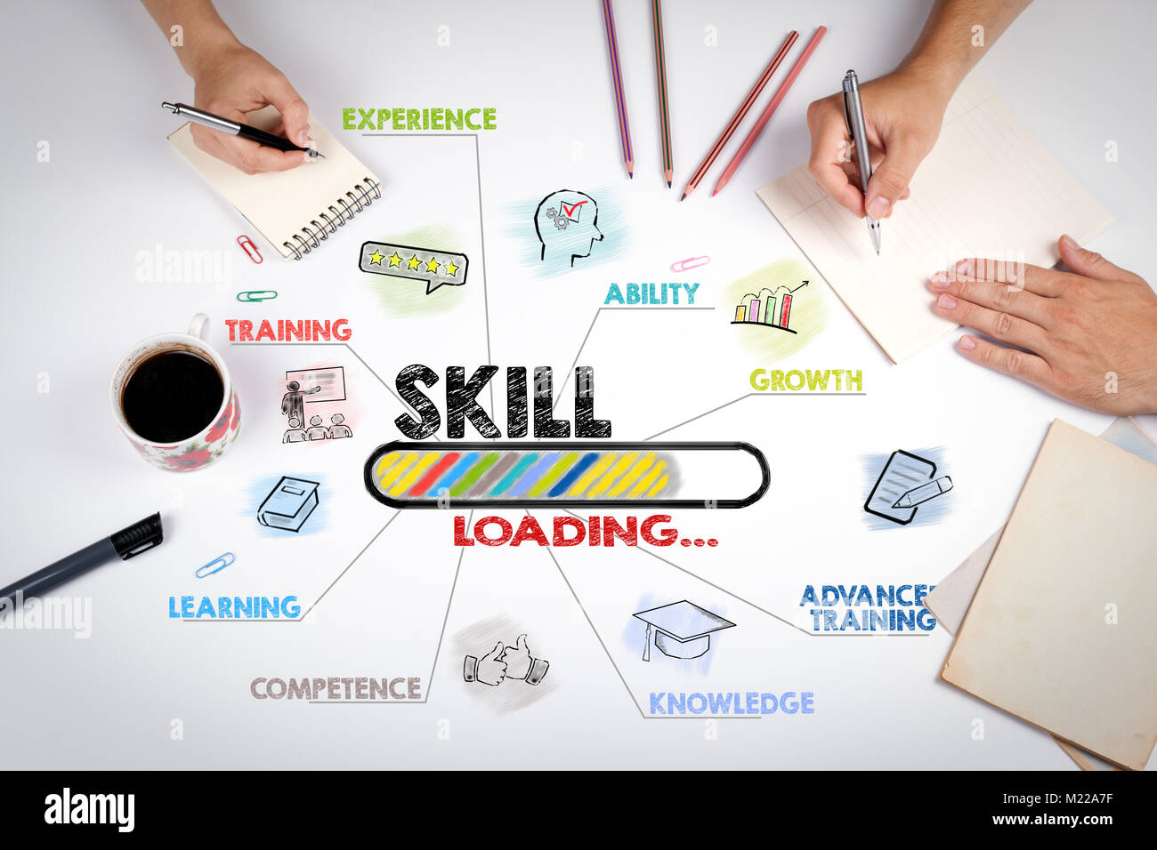 skill Concept. Chart with keywords and icons. The meeting at the white ...