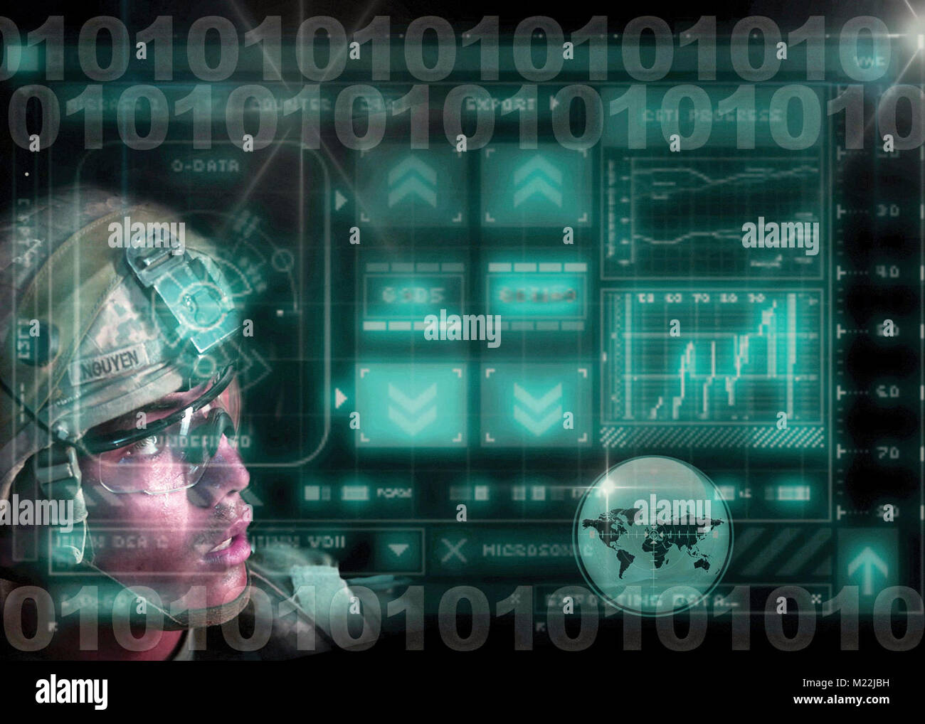 ARL has internal programs aimed at the capabilities of the next ...