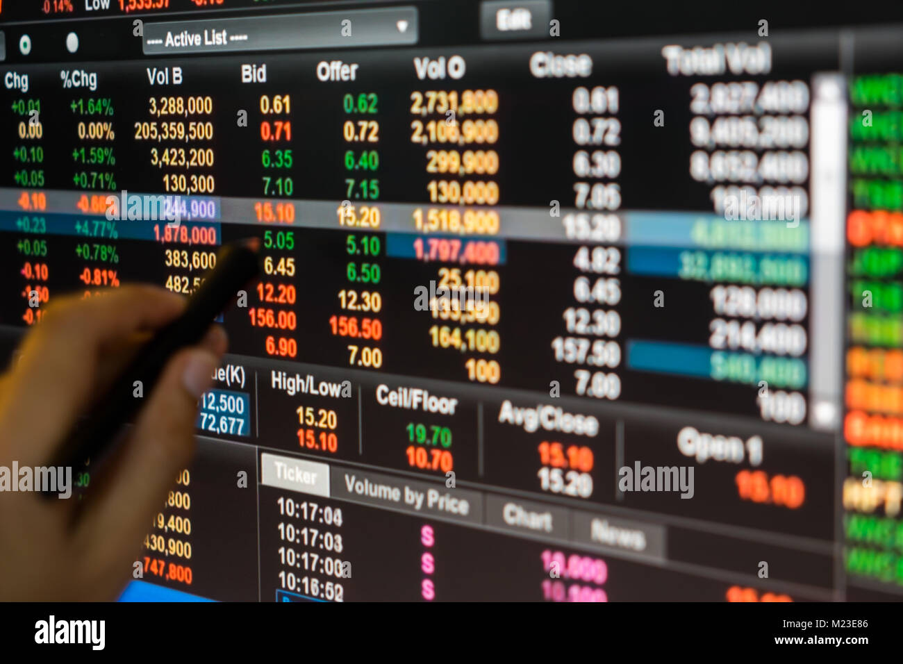 Man use pen point to Data graph of stock market financial chart, Stock ...