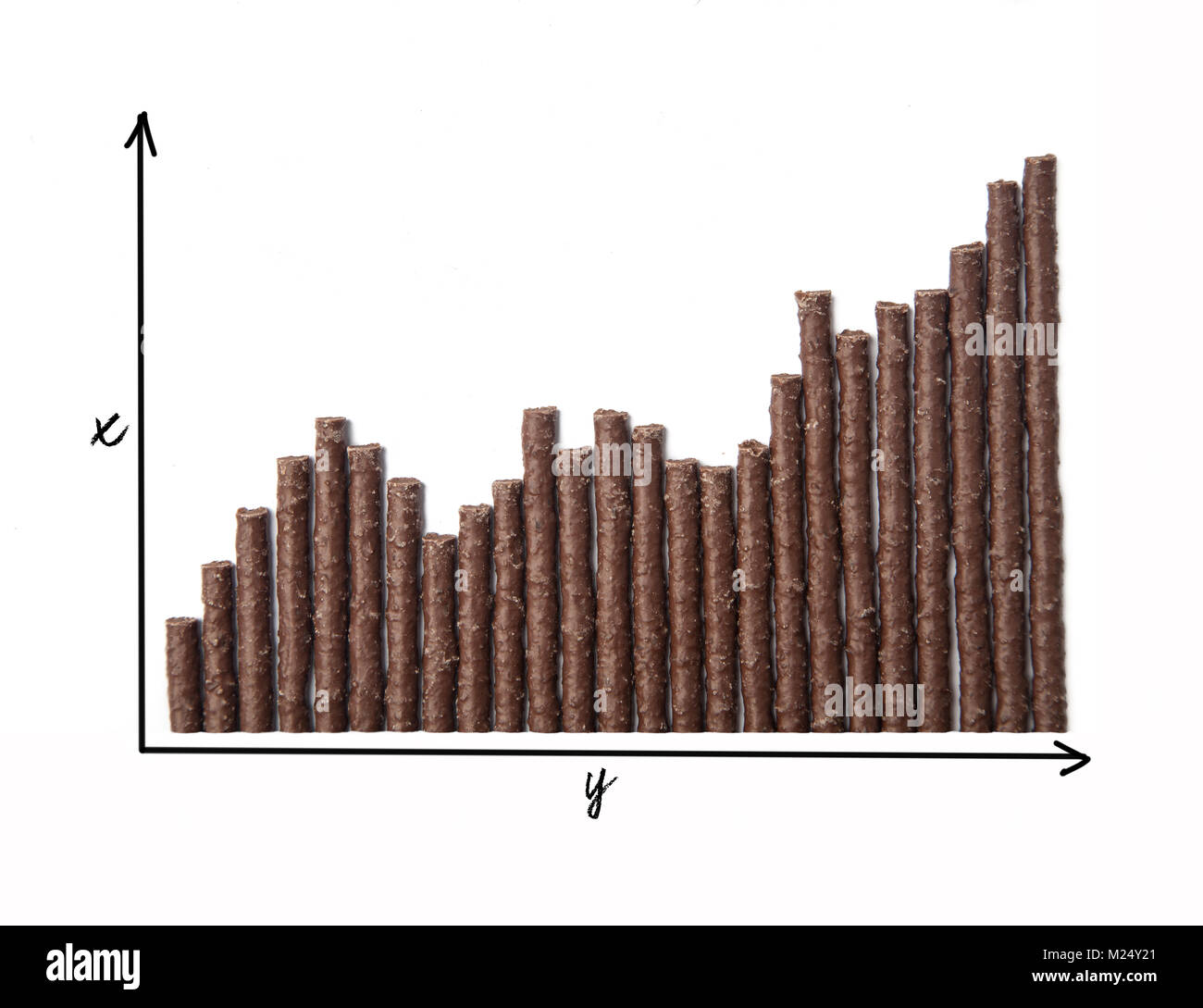 Chocolate Flavoured Stick Candy arranged as graph with axis Stock Photo ...
