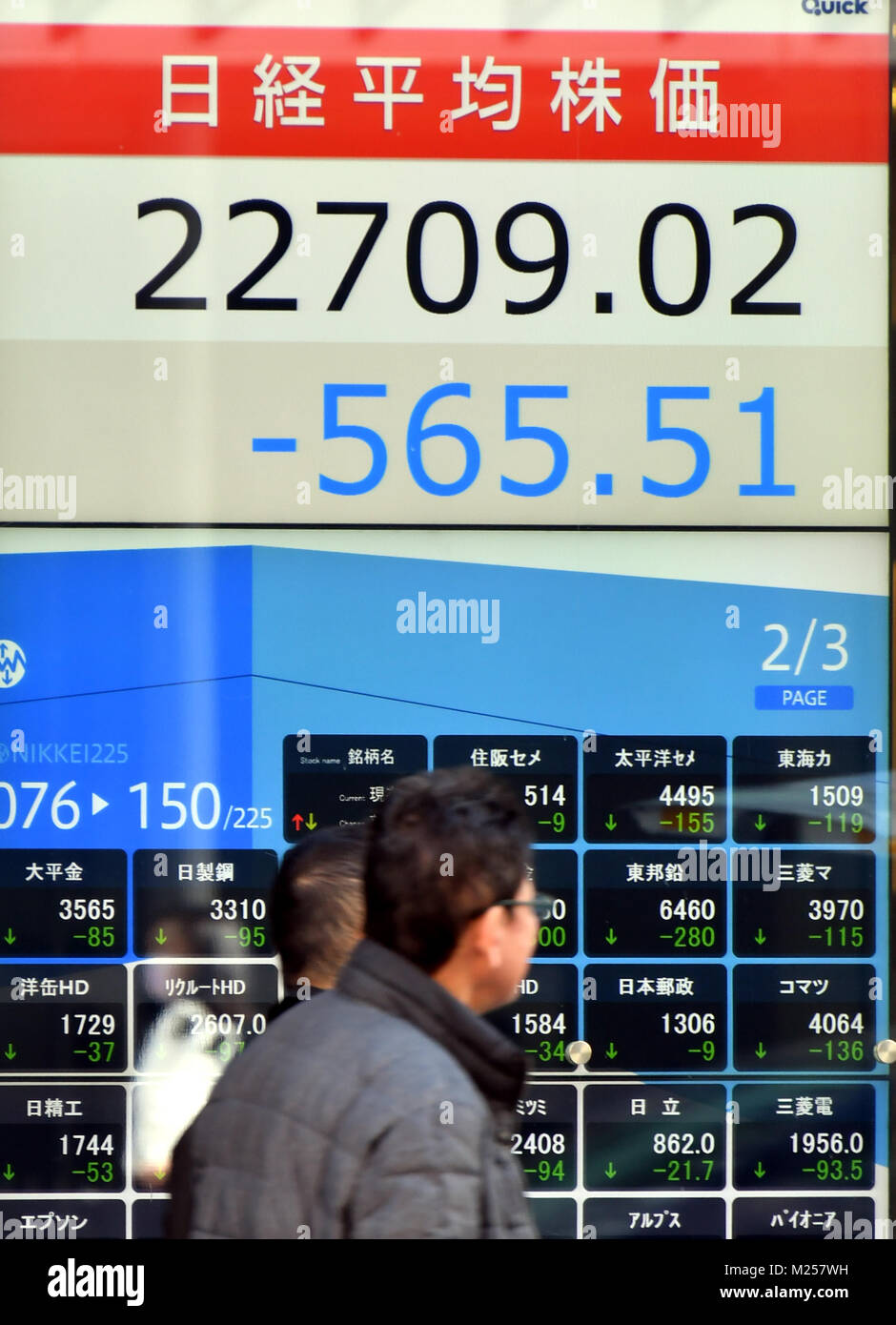 Tokyo, Japan. 5th Feb, 2018. Japanese stock market opens the week on a ...