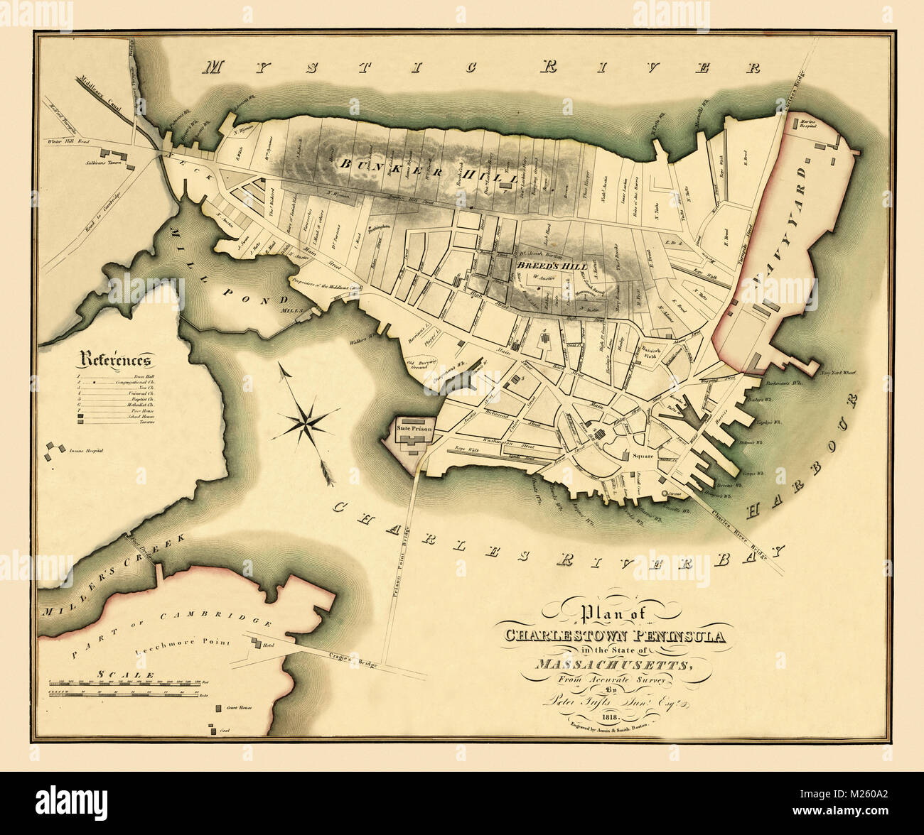 Historical map of the Charlestown Peninsula in Boston circa 1818 Stock ...