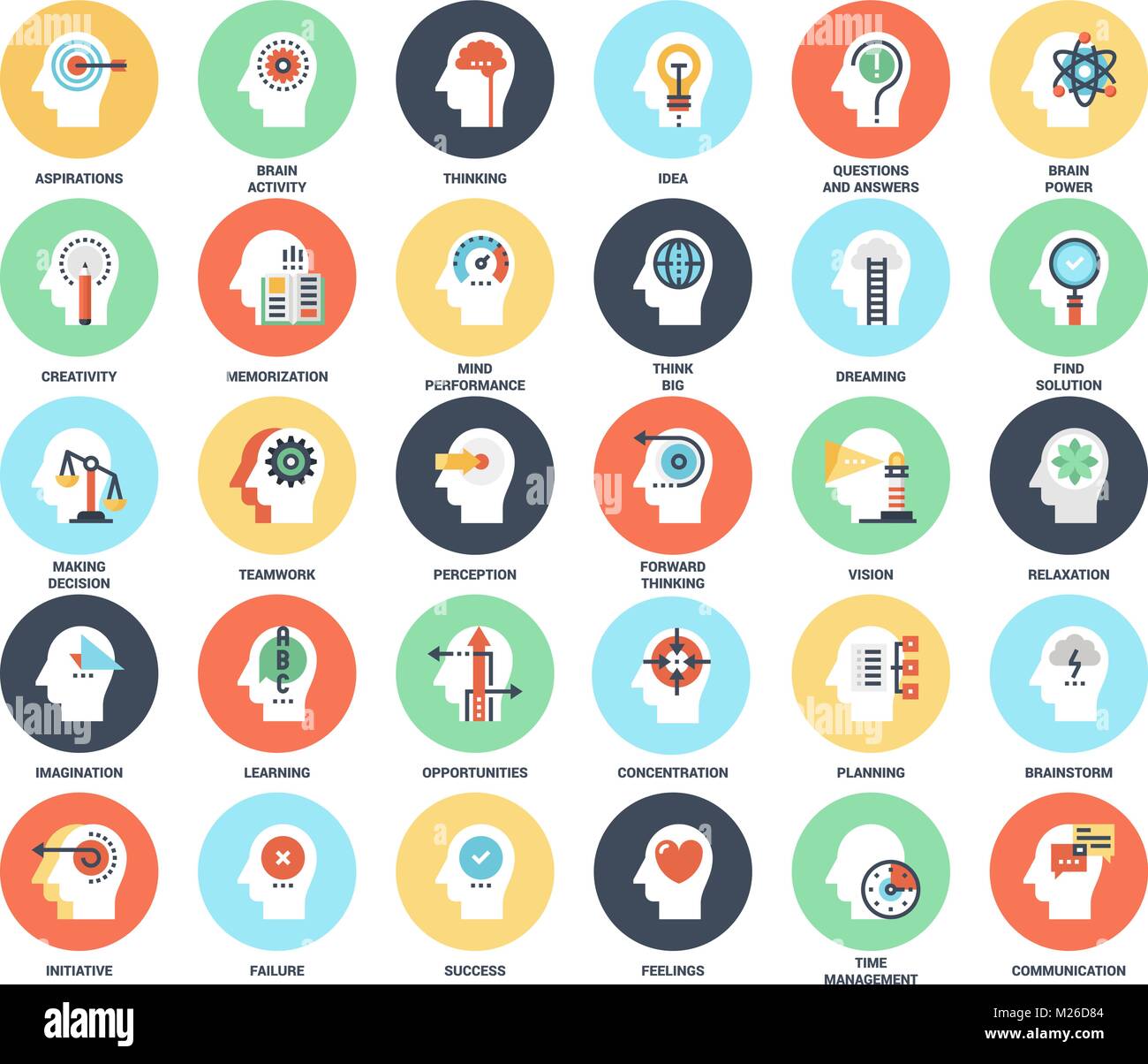 Thinking and brain process Stock Vector Image & Art - Alamy