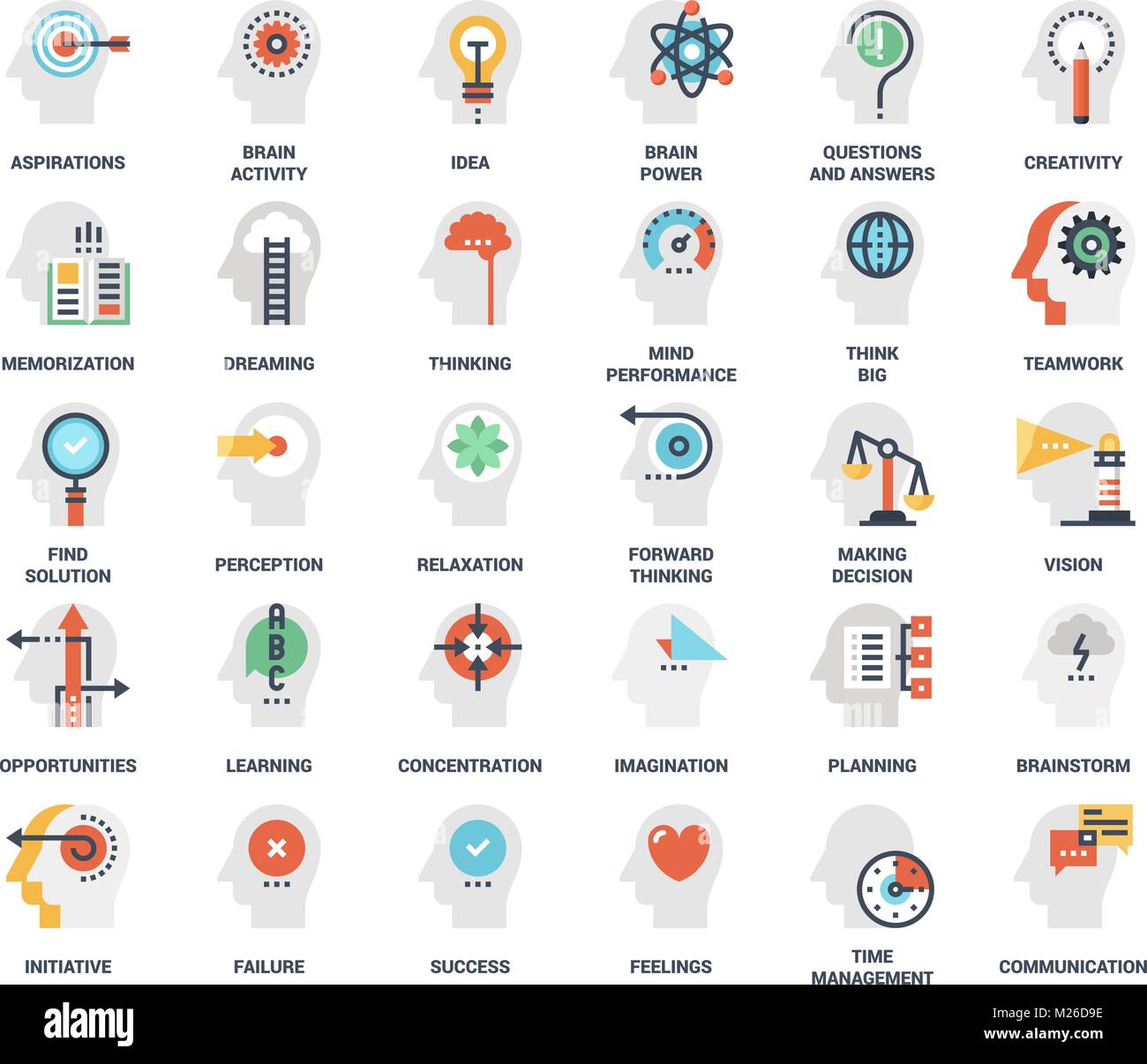 Thinking and brain process Stock Vector Image & Art - Alamy