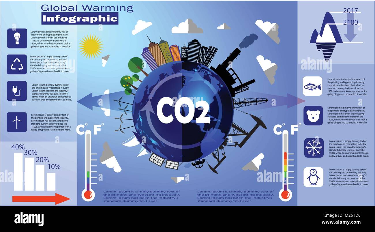 Global warming infographic vector Stock Vector Image & Art - Alamy
