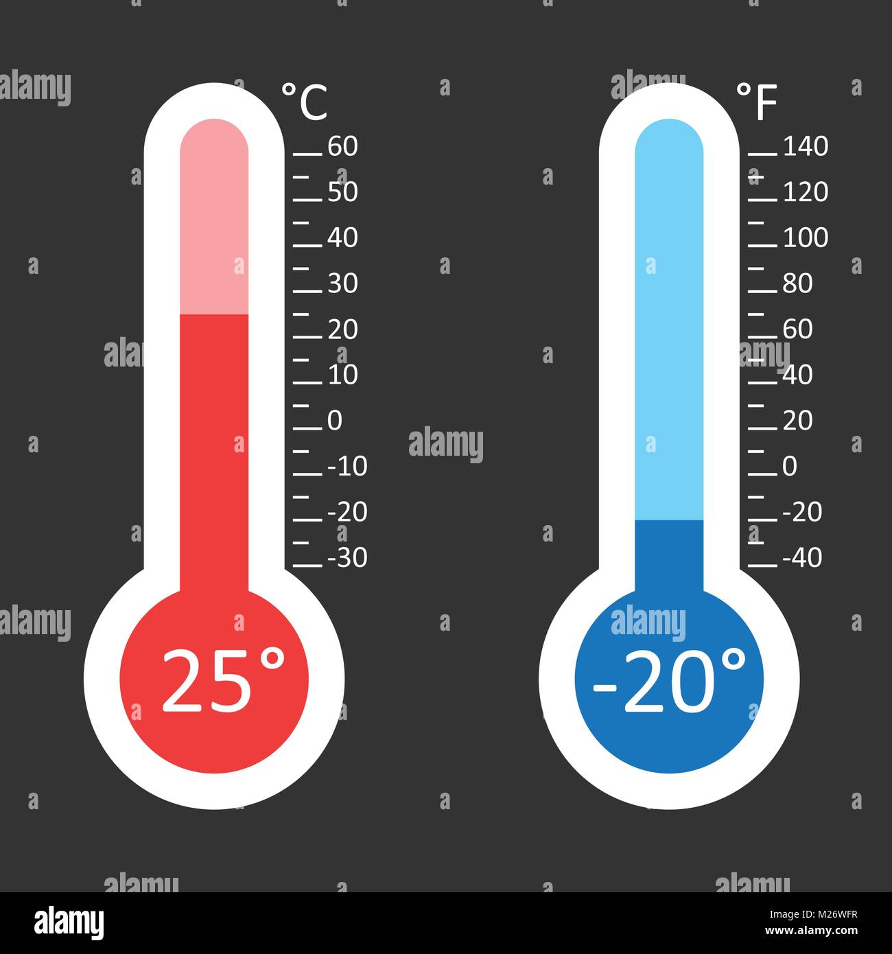 Thermometers Science Stock Photos & Thermometers Science Stock Images ...