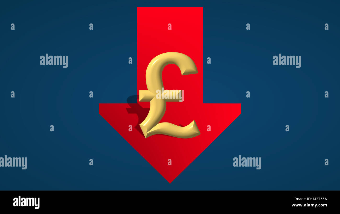 The British Pound is going down. A red arrow with the monetary symbol ...