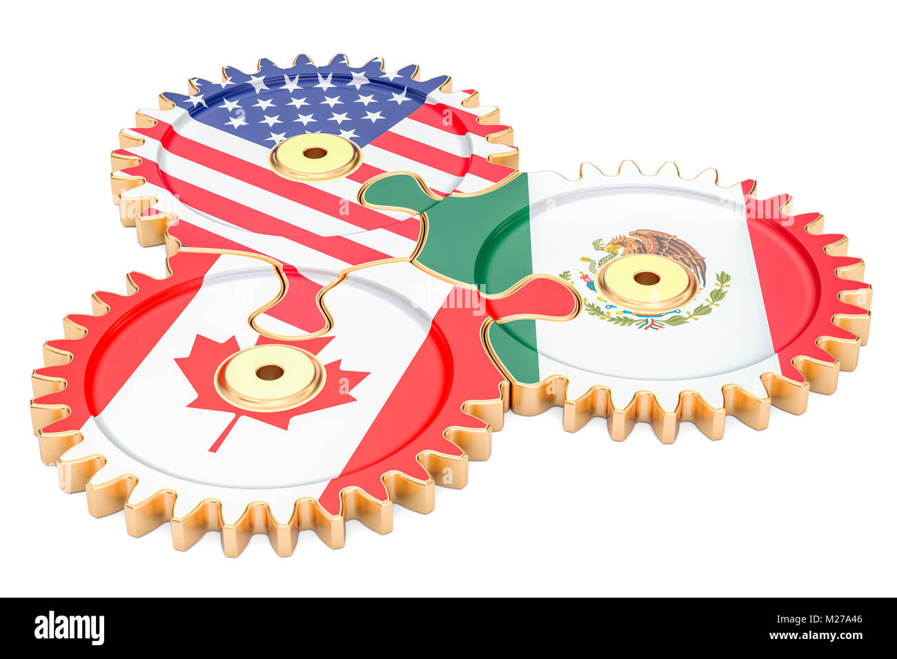 North American Union