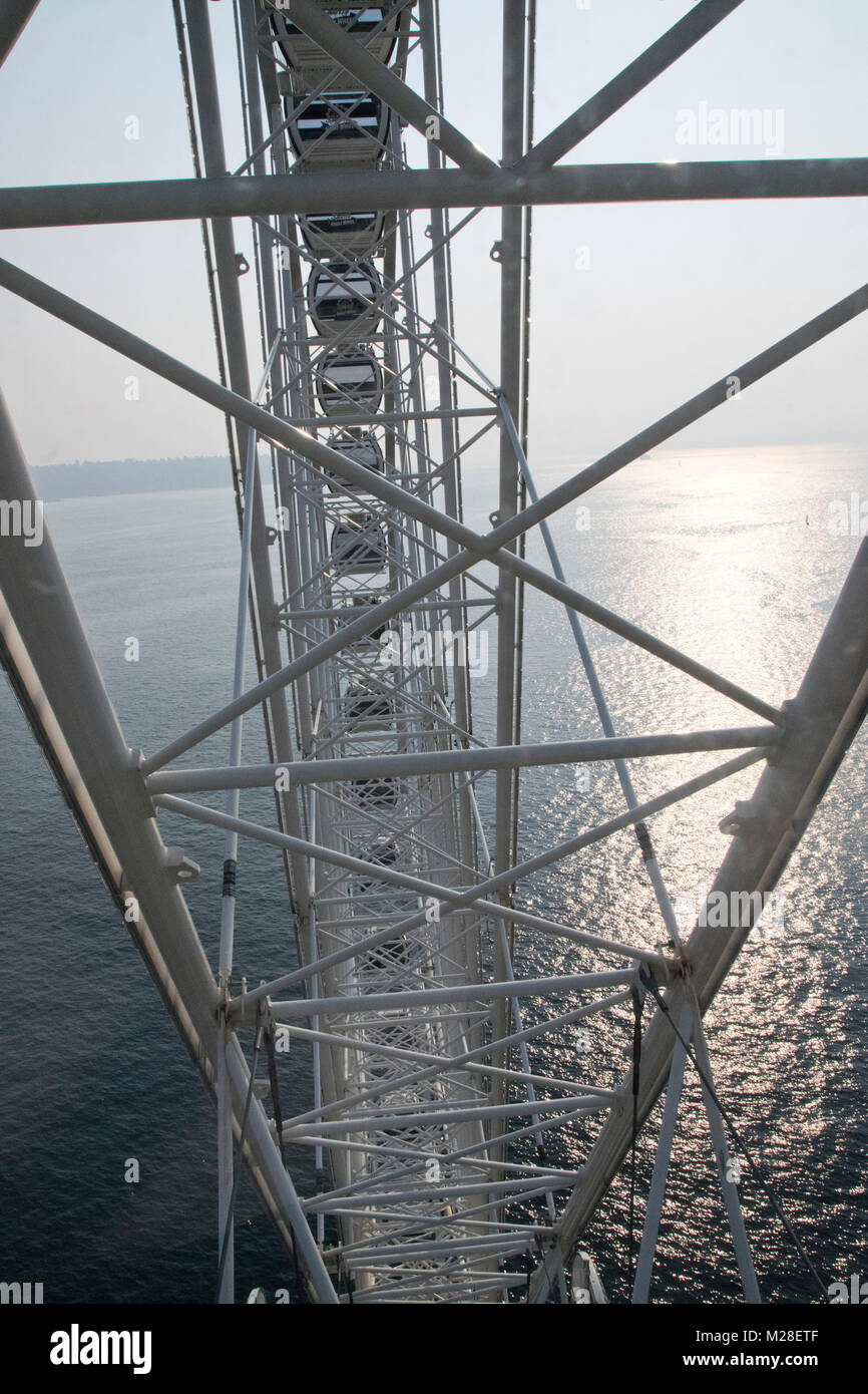 Inside the ferris wheel hi-res stock photography and images - Alamy