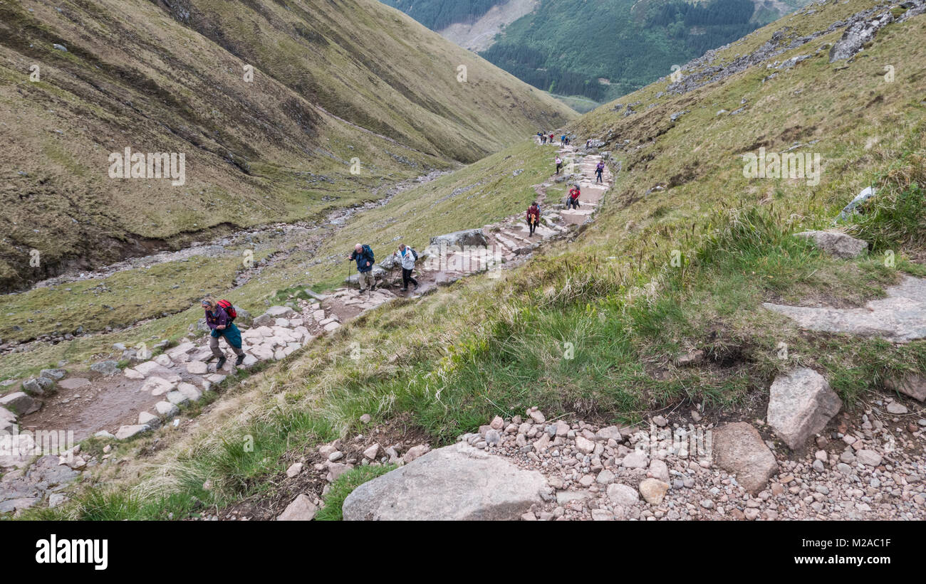 Ben nevis fort william scotland hi-res stock photography and images - Alamy
