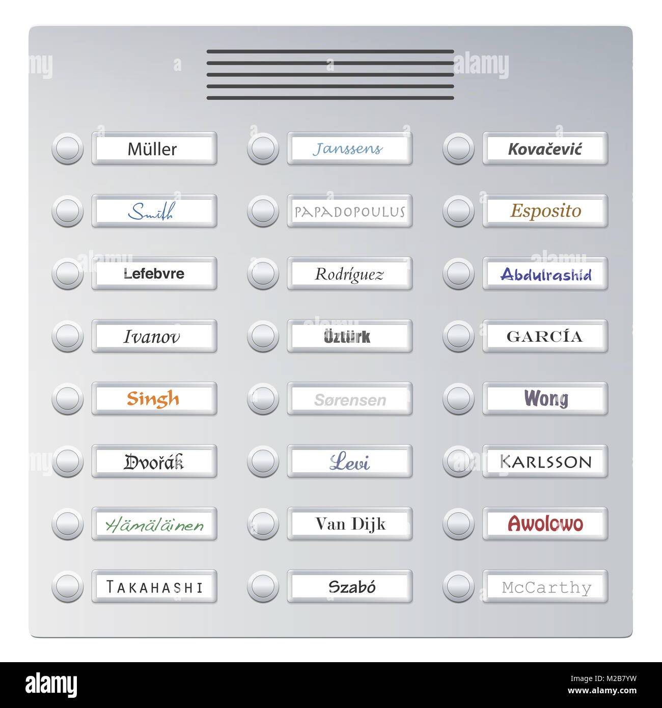 Doorbells with common foreign names of multicultural residents from ...