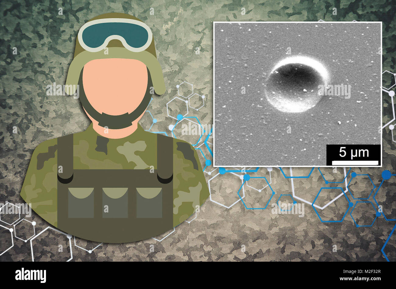 The Army’s Enhanced Combat Helmet uses composite fibers developed from ...