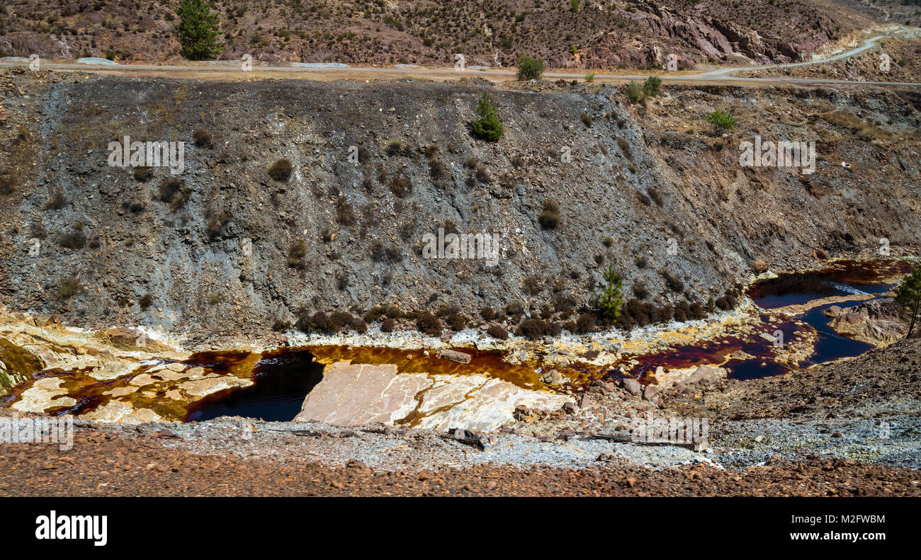 Rio Tinto, a river in Huelva province famous for its deep red and ochre ...