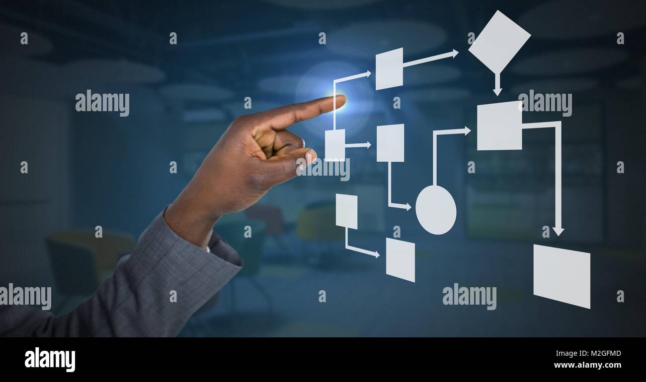 3d wireframe of a hand hi-res stock photography and images - Alamy