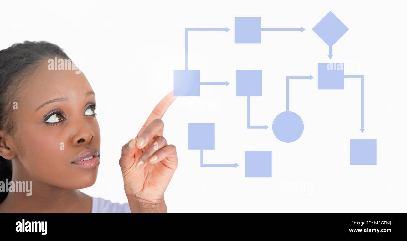 Wireframe hand pointing hi-res stock photography and images - Alamy