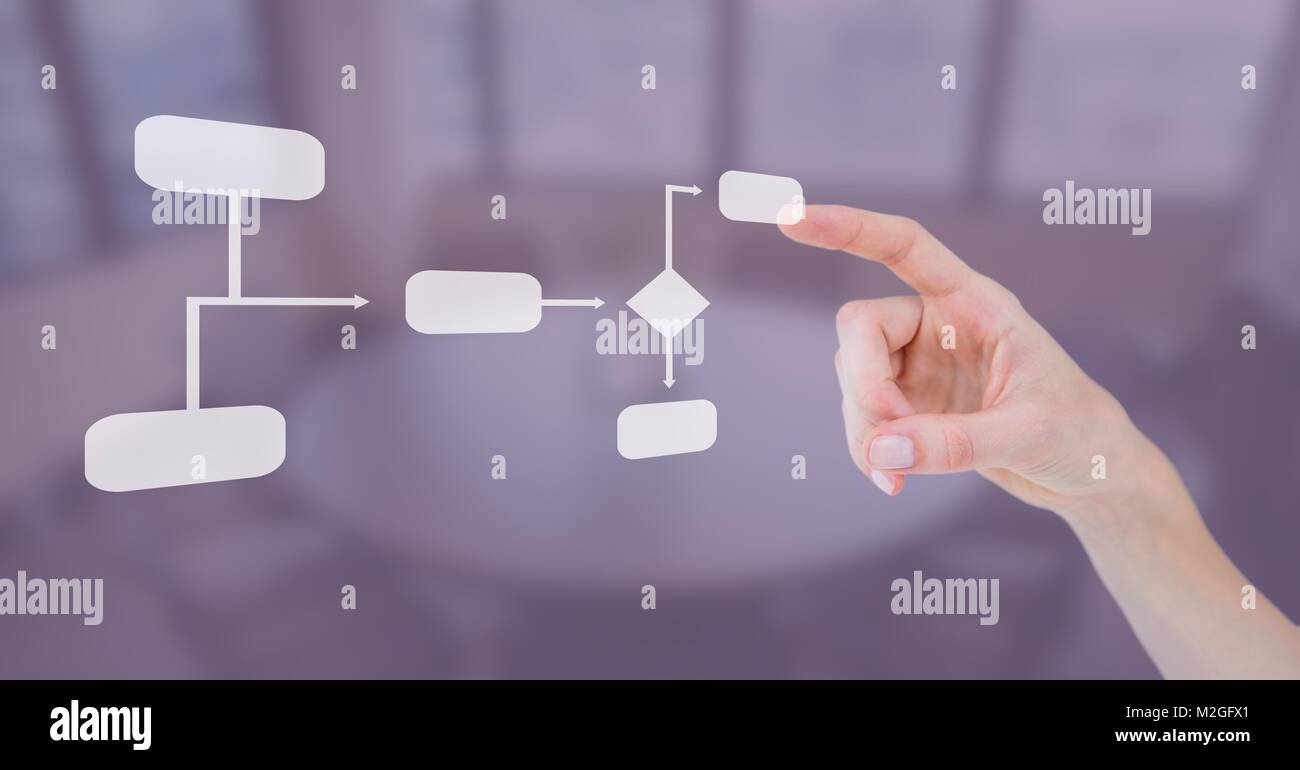 Wireframe hand pointing hi-res stock photography and images - Alamy