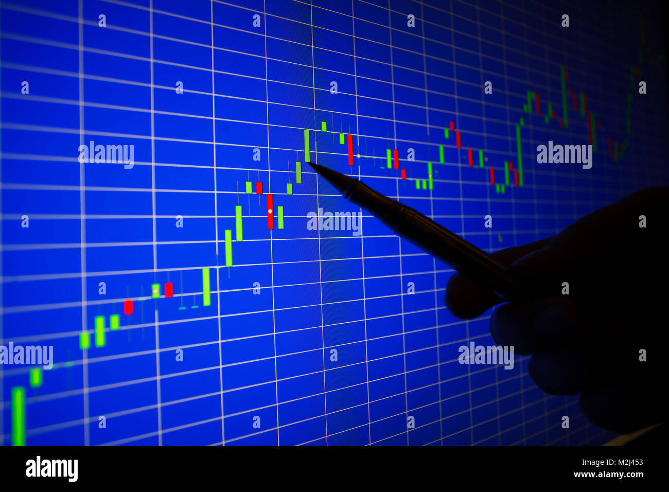 Financial graph on a computer monitor screen. Background stock chart ...