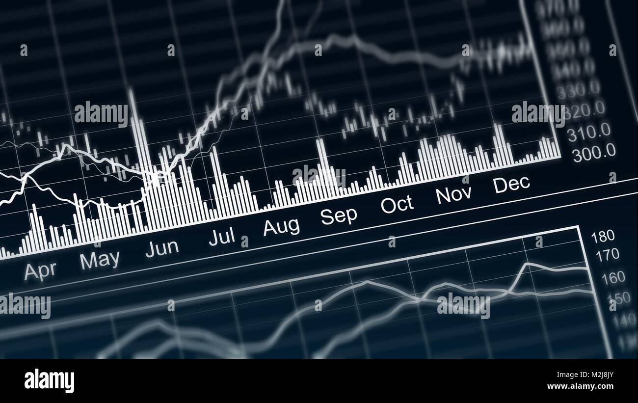 Growth and decline curves on chart, presentation of annual financial ...