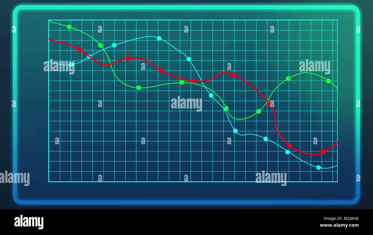 Graph showing decline of financial indices during financial crisis ...