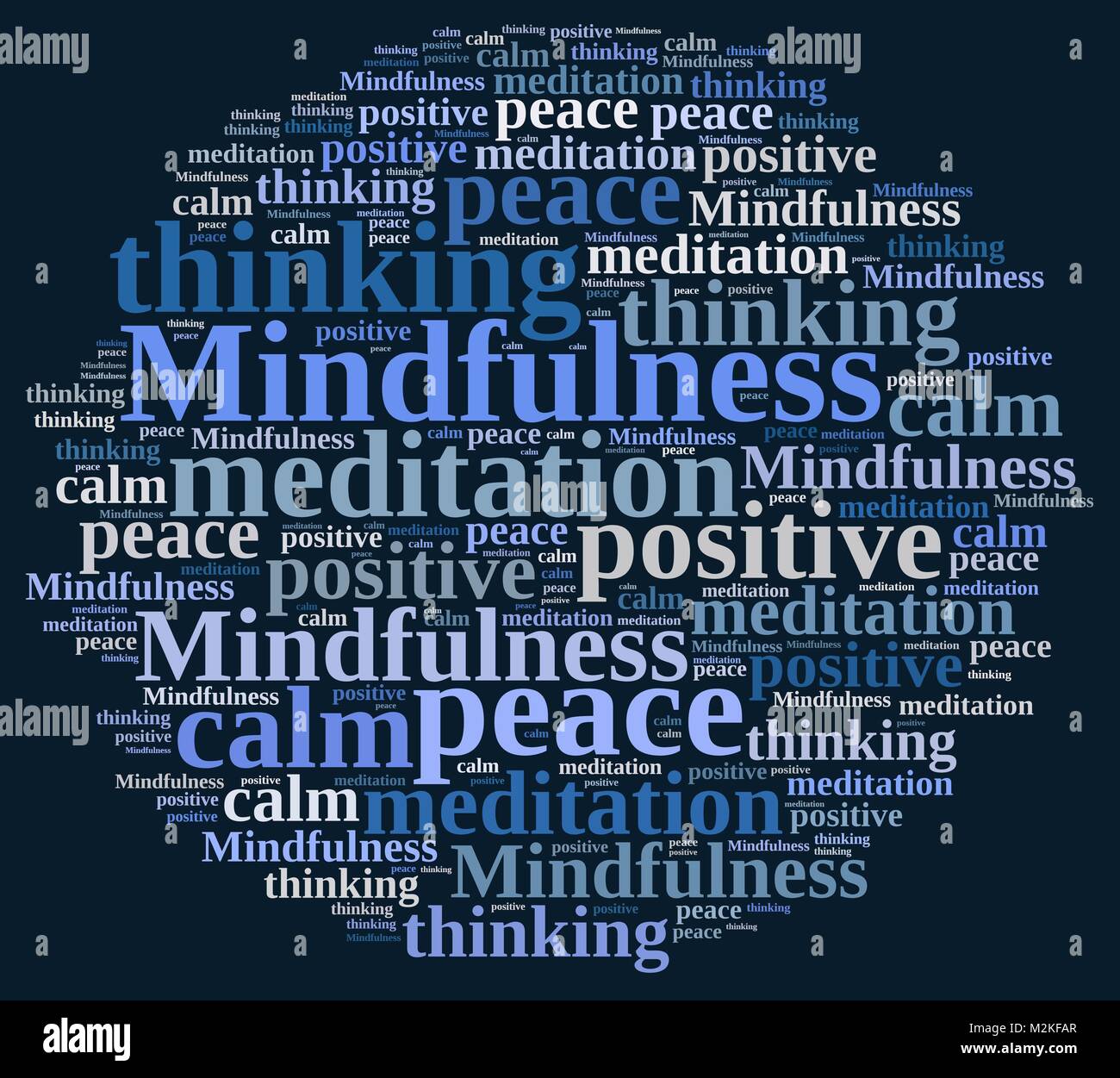 Mindfulness Word Cloud Meditation Word Cloud Stock Illustration