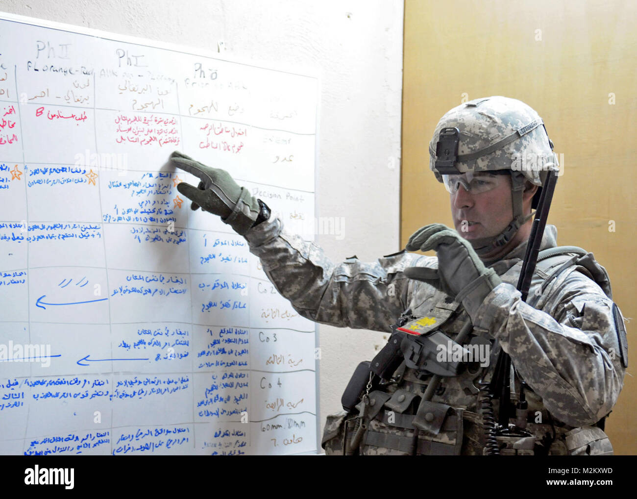 McWhorter goes over course of action. CONTINGENCY OPERATING SITE MAREZ ...