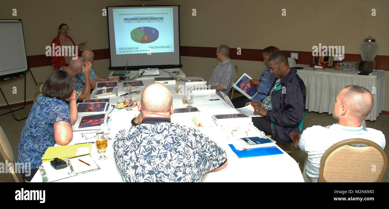 Command Sergeants Majors talk through topics by Army IMCOM-Pacific ...