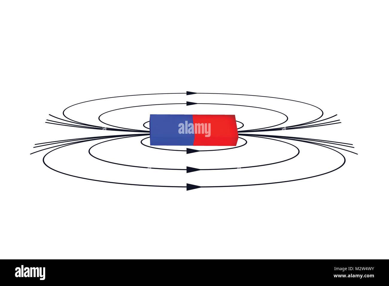 Magnetic hi-res stock photography and images - Alamy