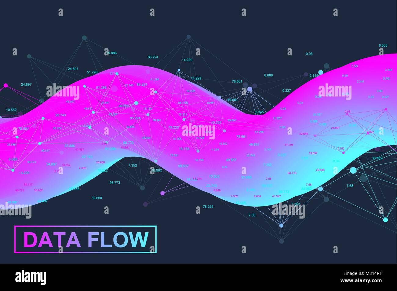 Big data analytics and business intelligence. Digital analytics concept ...