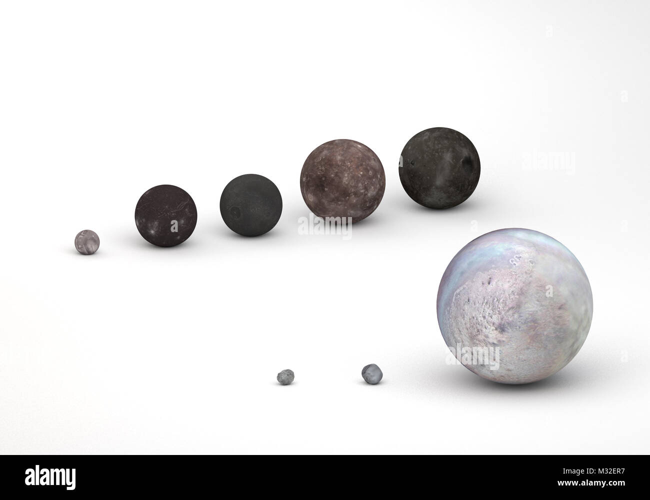 This image represents the size comparison between Neptune and Uranus ...