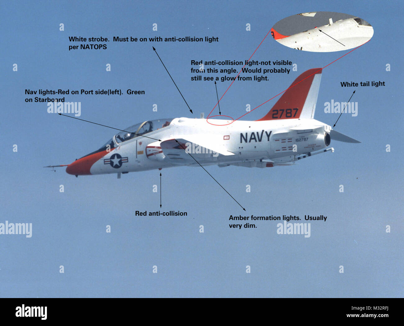T 45 goshawk light lighting hi-res stock photography and images - Alamy