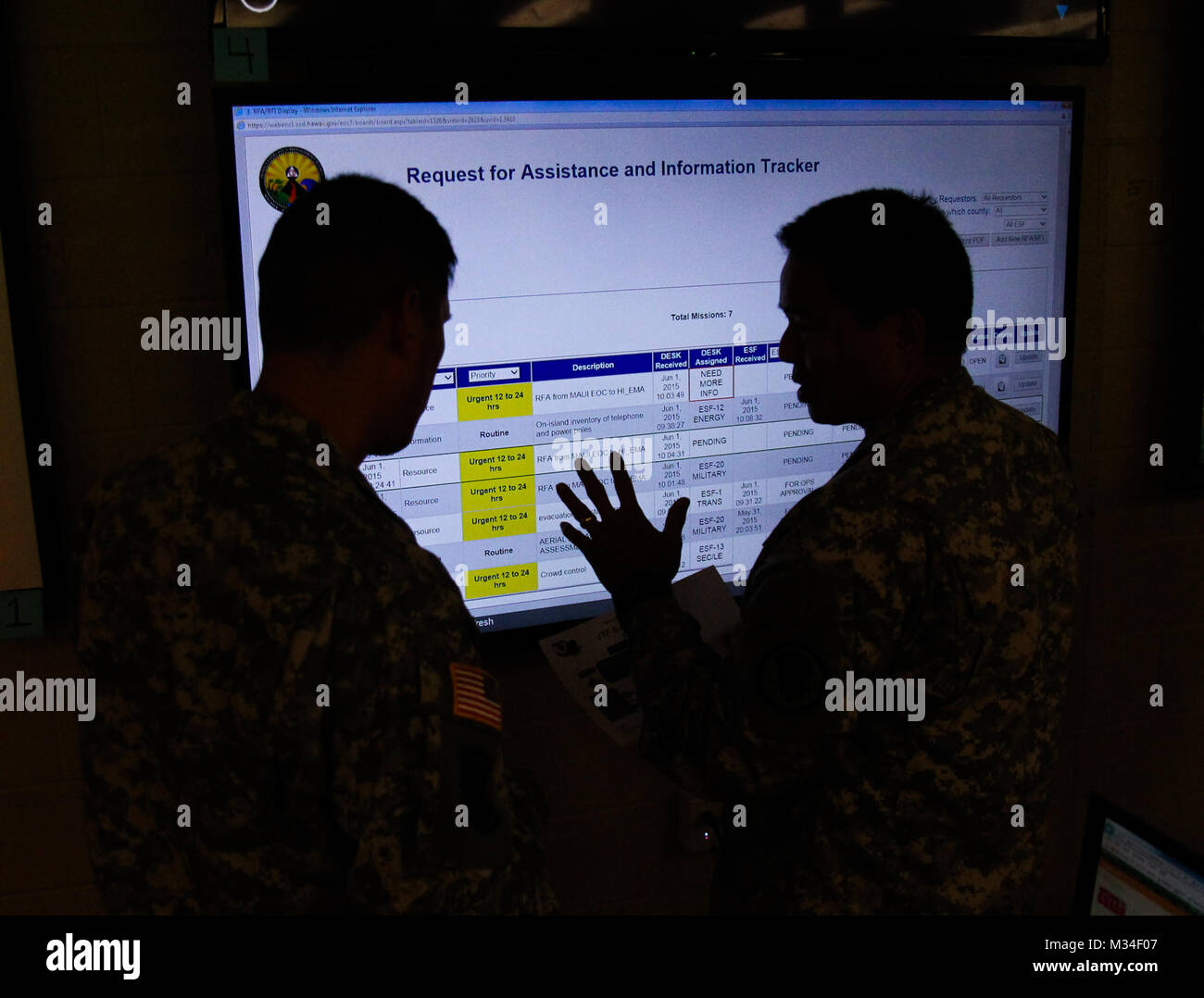 Hawaii Army National Guardsmen review the Hawaii Emergency Management ...