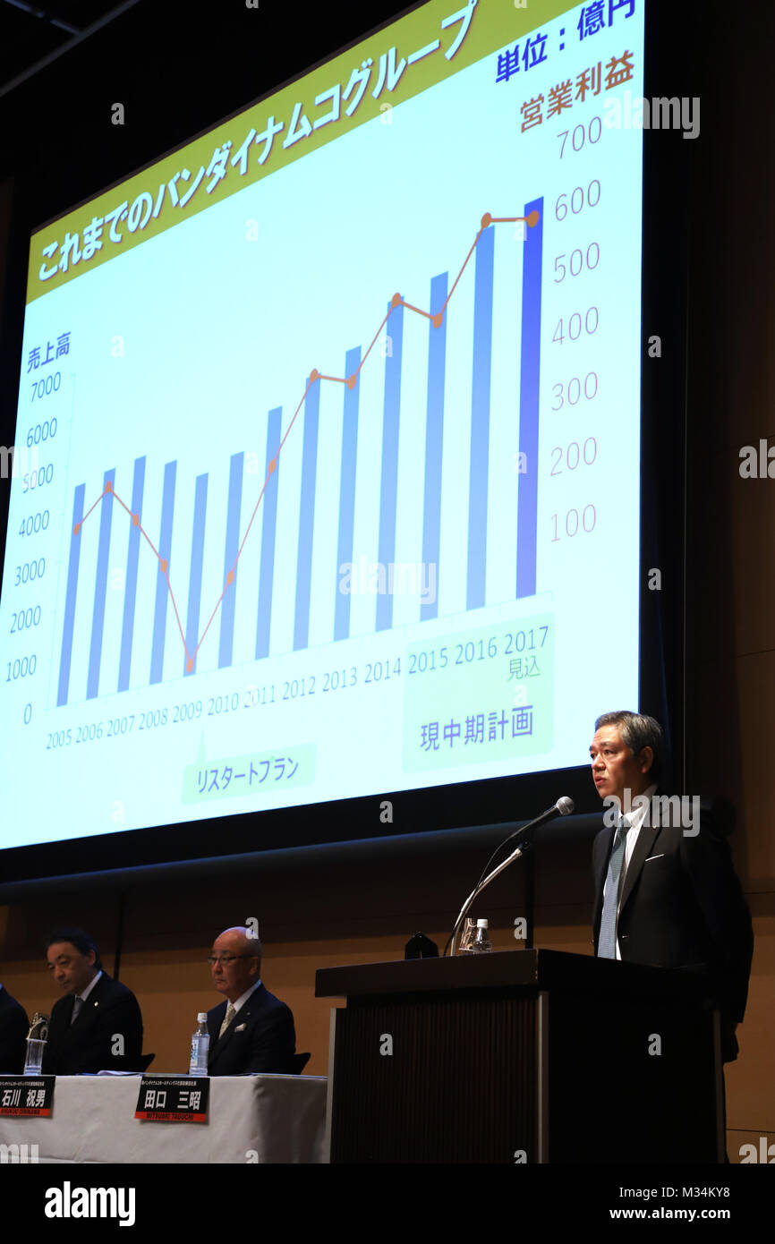 Bandai namco holdings High Resolution Stock Photography and Images - Alamy