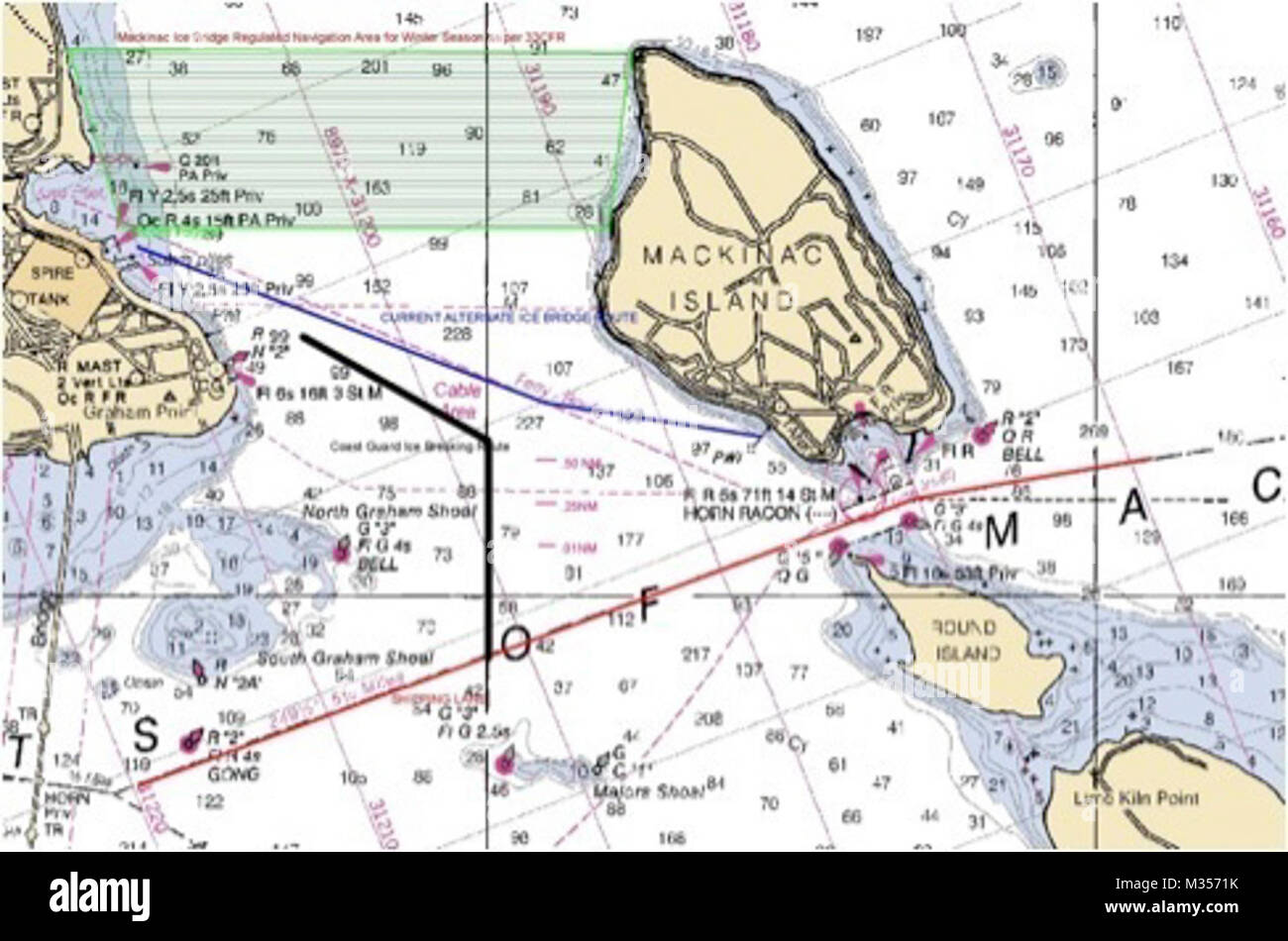 The chart illustrates the regulated navigation area (green) that is ...