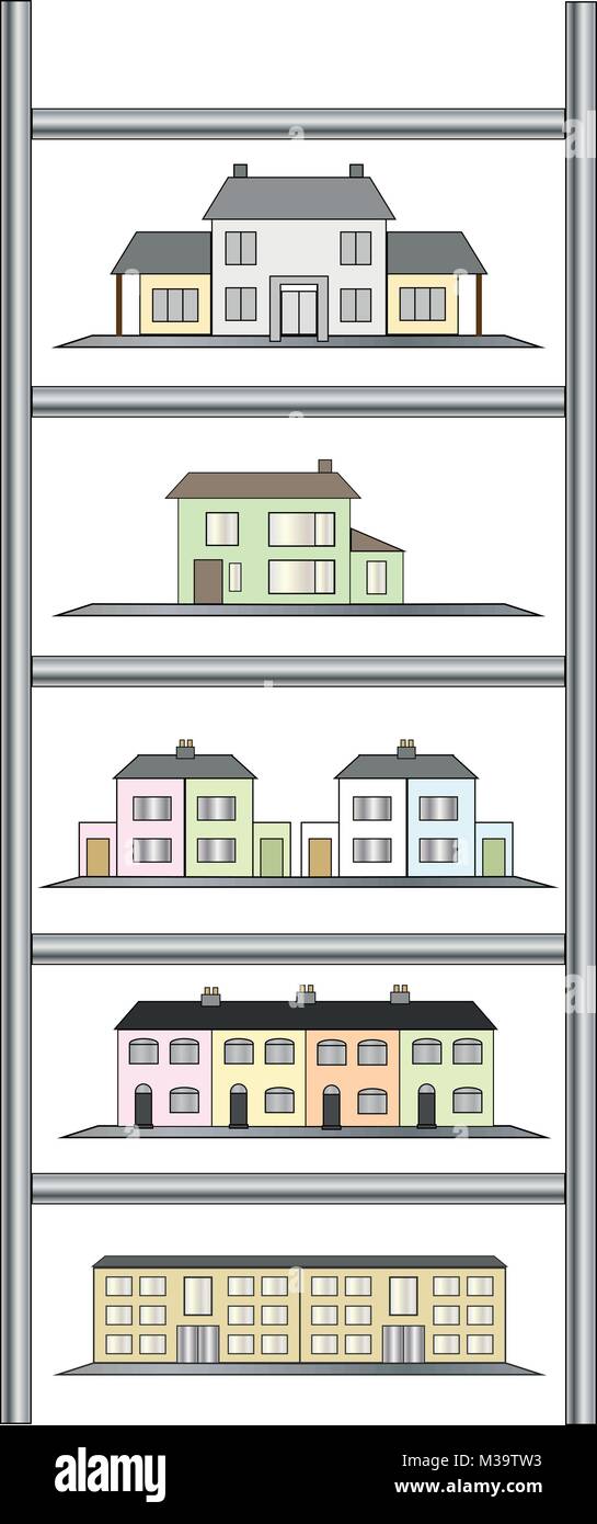 Different housing levels enclosed within ladder indicating rising value on property market Stock ...