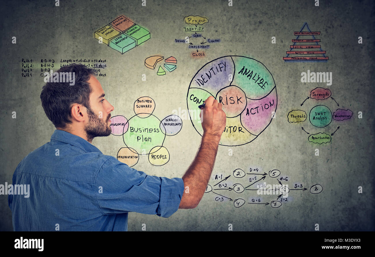 Self concentrated hi-res stock photography and images - Alamy