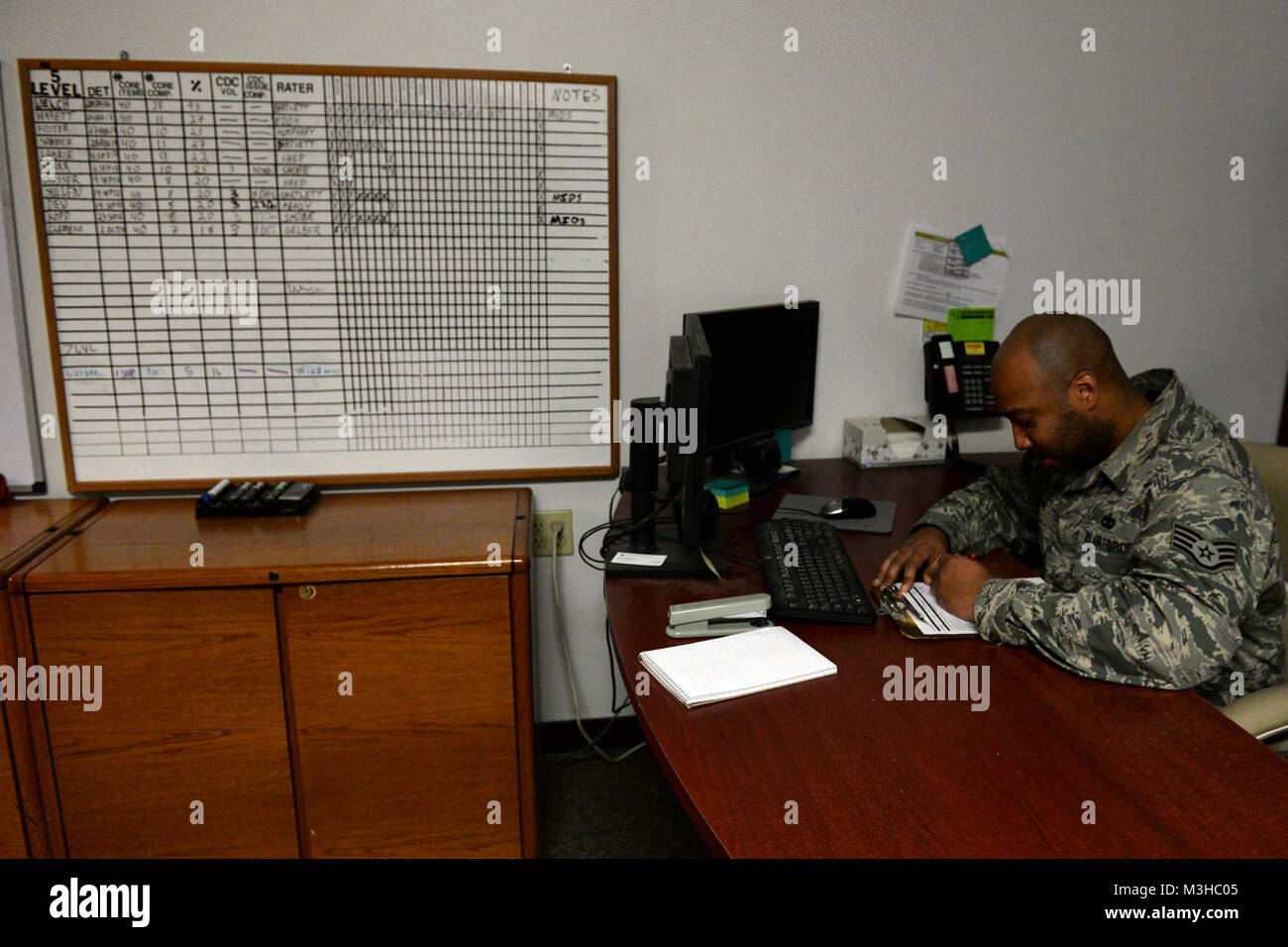 Logistics readiness officer hi-res stock photography and images - Alamy